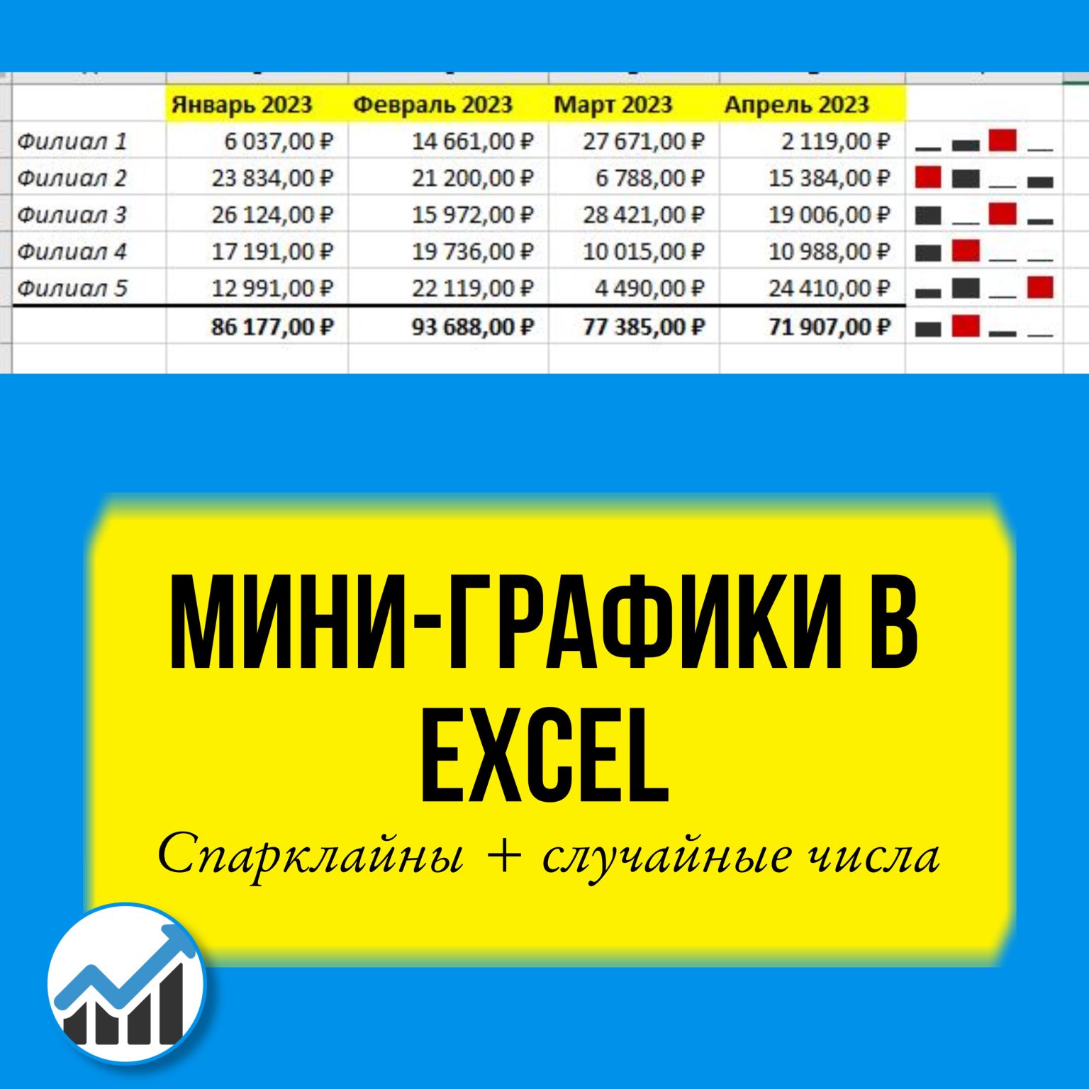 Как сделать мини-графики в ячейке (спарклайны) в Excel. Урок для начинающих - Biba.pro ...