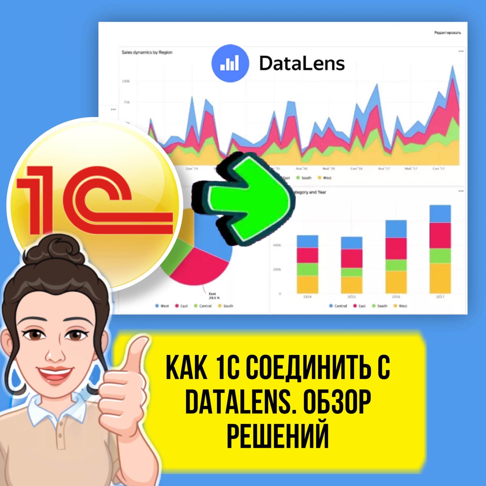 Как выгрузить данные из 1С в Datalens Обзор инструментов Biba Pro Аналитика для бизнеса